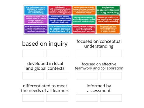 Ibdp Language B And Att Group Sort