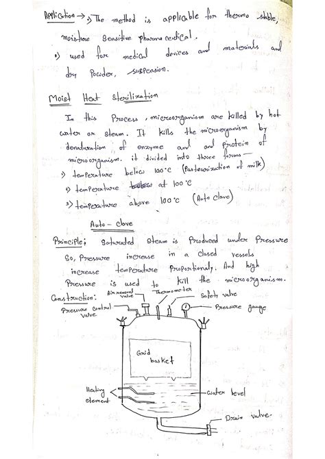 Solution Sterilization Method Types Evaluation Sterility Indicator