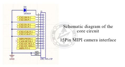Max9296 Xcdeserilaizer17 Deserialization Board Zeus Diy