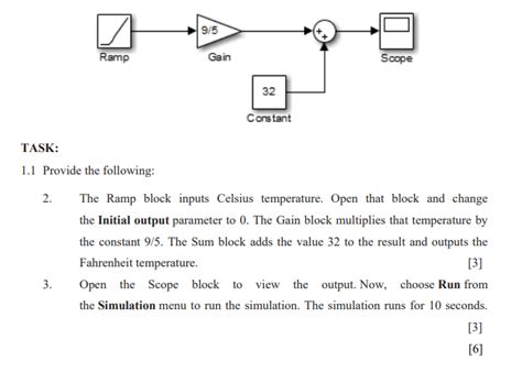 Solved 11 Provide The Following 2 The Ramp Block Inputs