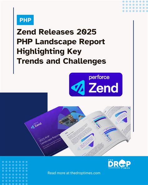 Zend Releases 2025 Php Landscape Report Highlighting Key Trends And