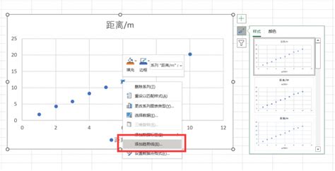 Excel线性拟合怎么做 Excel线性拟合怎么显示截距 Microsoft 365 中文网