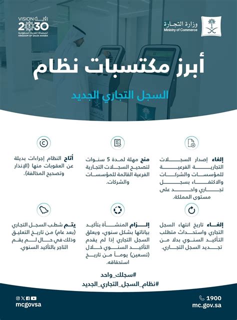 Bassam Alanazi Posted On Linkedin