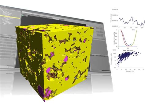 Digital Rock Analysis Of Complex Porous Media Using High Performance