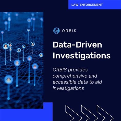 How Orbis Enables Data Driven Investigations Orbis Posted On The