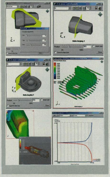 Display Of Simufact Simulation Results Download Scientific Diagram