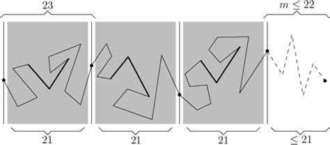Illustration Of The Proof Of Theorem 1 Download Scientific Diagram