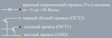 Датчик протечки воды WSU