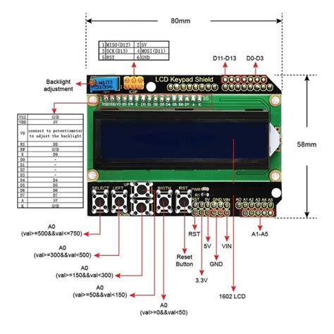 1602 16x2 Lcd Keypad Button Arduino Uno R3 Shield Display Screen Eur 54