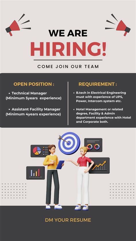 kritika patiyal on linkedin betterreach betteropportunity facilitymanagement