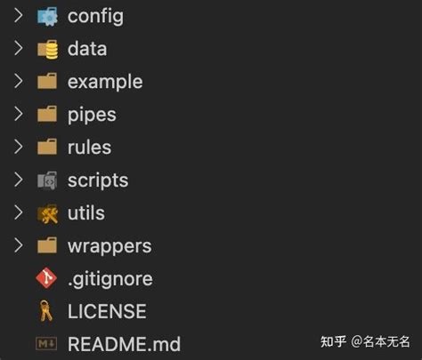 Snakemake 搭建流程 知乎