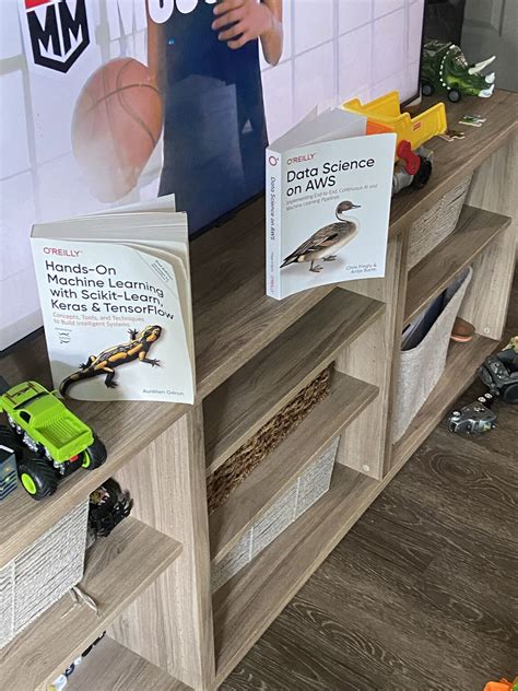 Matthew Kolakowski On Linkedin Datascience Technolgy Programming Machinelearning Data