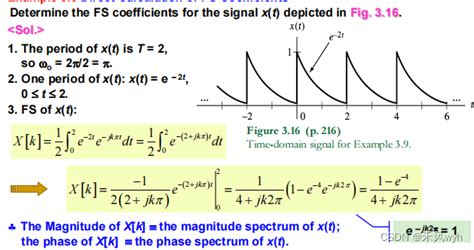 信号与系统3——傅里叶描述 eigenfunction和eigenvalue csdn博客