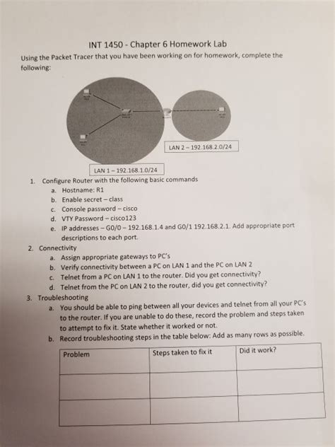 Solved Int 1450 Chapter 6 Homework Lab Using The Packet
