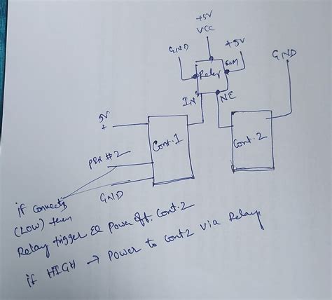 Combine Two Different Programs And Switch Functionalities Based On The Input By Sharing Same
