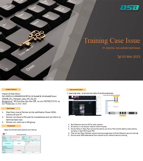 Presentation In Template Network Security Subcont Ceg Rev 17 Mei 2023 Pdf