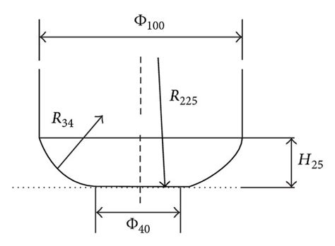 Schematic Illustration Of The Semibatch Crystallizer M Is A Divalent Download Scientific