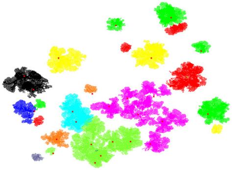 Applied Sciences Free Full Text Soft Segmentation Of Terrestrial