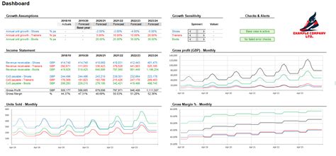 3 Statement Financial Model Excel Template
