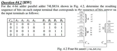 SOLVED Question HW For The Bit Adder Parallel Adder LS A Shown In Fig