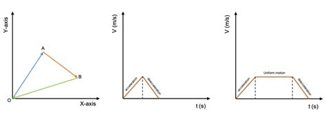 Deep Dive Analysis Of Stacker Crane Handling Capacity