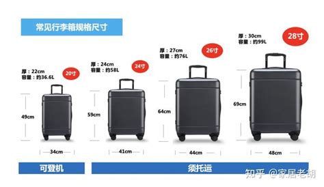 高铁行李架上可以放多大的行李箱？