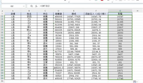 Excel中巧用int函数，轻松将数值金额取整 趣帮office教程网