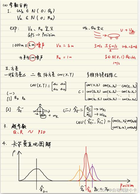 卡尔曼滤波从理论到实践andandc代码详细解析 Csdn博客
