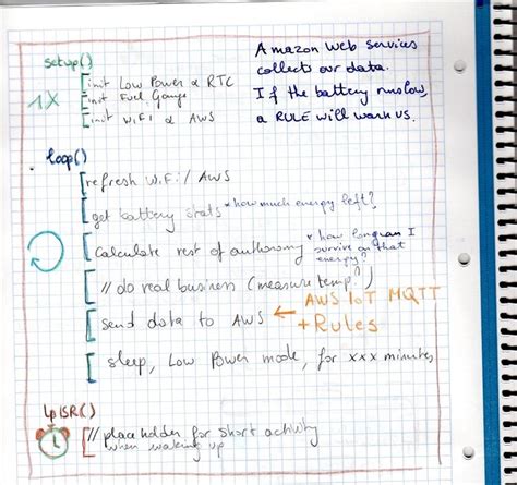 Manage Arduino Mkr Wifi 1010 Battery Life In The Cloud How Long Until The Next Recharge