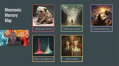 Python Data Analysis Bootcamp Class 5 00 Mnemonics Recap Visualize Data With Pandas Dataframe