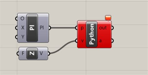 Ghpy Cannot Move A Plane Object Grasshopper Developer McNeel Forum