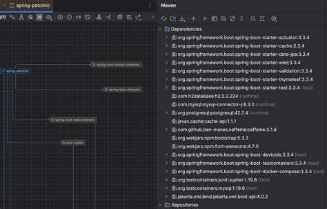 Maven Dependencies Intellij Idea Documentation