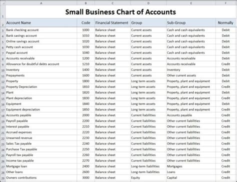 Free Simple Bookkeeping Spreadsheet Templates Db Excel