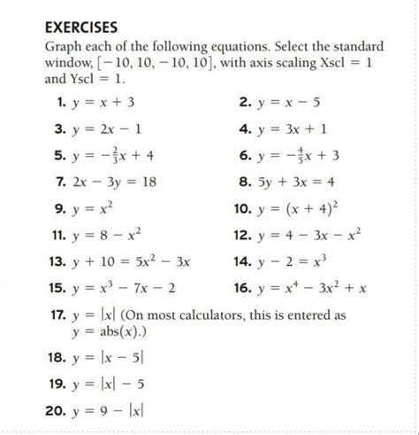 Solved EXERCISES Graph Each Of The Following Equations Chegg