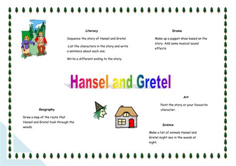 Hansel And Gretel By Anon1 Teaching Resources Tes