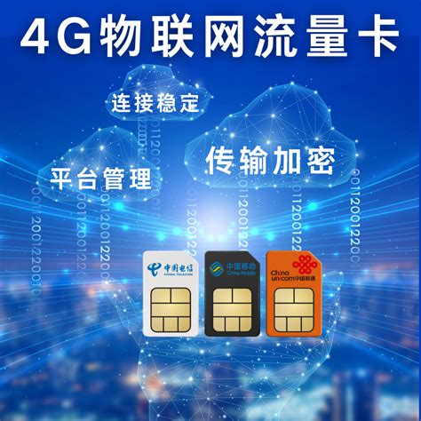 善睐物联：物联卡揭秘——与手机卡相比它有哪些独特之处？物联卡物联网卡流量卡流量物联卡5g移动物联卡电信物联卡联通物联卡企业物