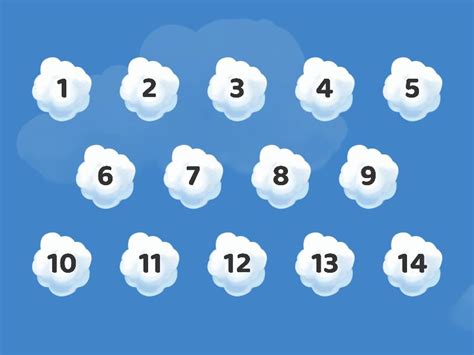 Konfigurasi Dhcp Router Setting Dhcp Router Pada Jaringan Wireless