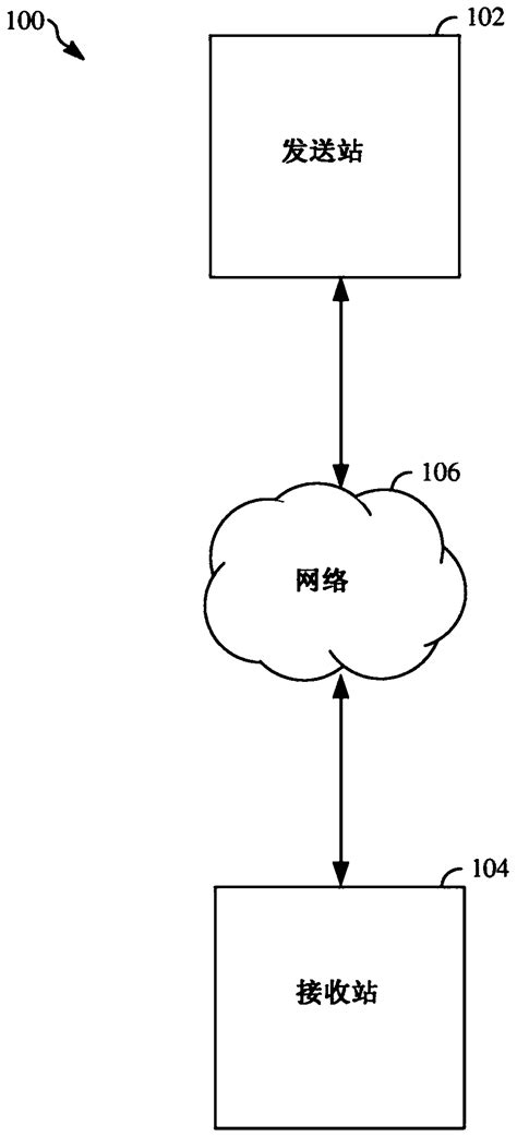 Spatially Adaptive Quantization Aware Deblocking Filter Eureka Patsnap