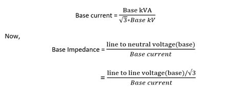 Electrical And Electronics Study Material Or Blogs Or Articles Per Unit Value What Is It