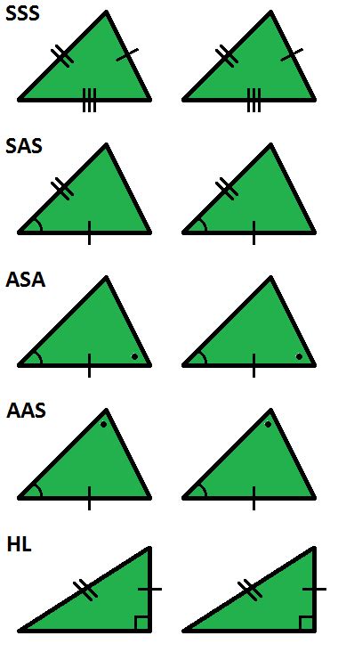 Congruent Triangles Sss Sas And Asa Practice Questions Quizizz