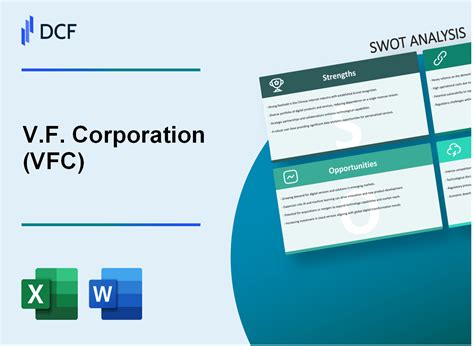Vf Corporation Vfc Swot Analysis