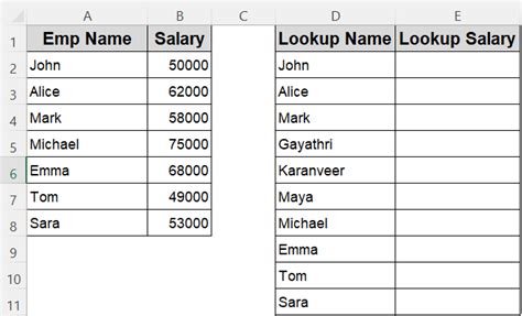 How To Use On Error Goto 0 In Excel Vba For Error Handling Excel Insider