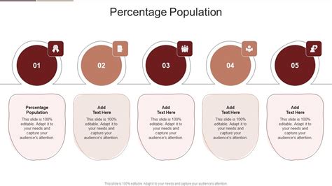 Percentage Population In Powerpoint And Google Slides Cpb PPT Sample