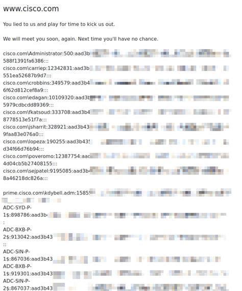 Cybersecurity Databreach Hacking Cisco Infosec Vojtech Trcka
