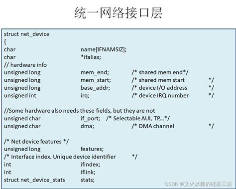 架构之路 45 ：目标系统 系统软件 Linux Os硬件设备驱动 网络驱动程序模型、网络数据包的收发流程网卡驱动程序在网络模型的哪一层 Csdn博客