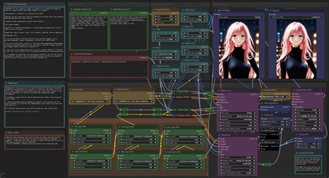 Image Posted By Chaosexperience