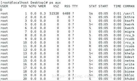 Linux中系统进程和服务的管理ps Ax Csdn博客