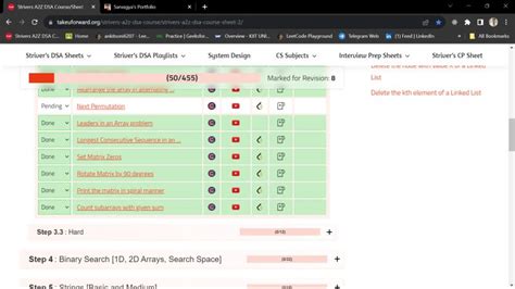 Ankit Kumar On Linkedin 100daysofhustle 100daysofhustle Learningprogramming Dsafor100days Dsa