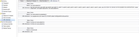 ios application security review methodology · aura research division