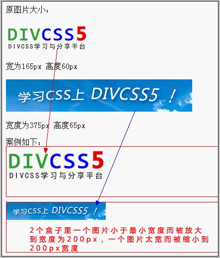 Css Min Width最小宽度与max Width最大宽度教程 Divcss5